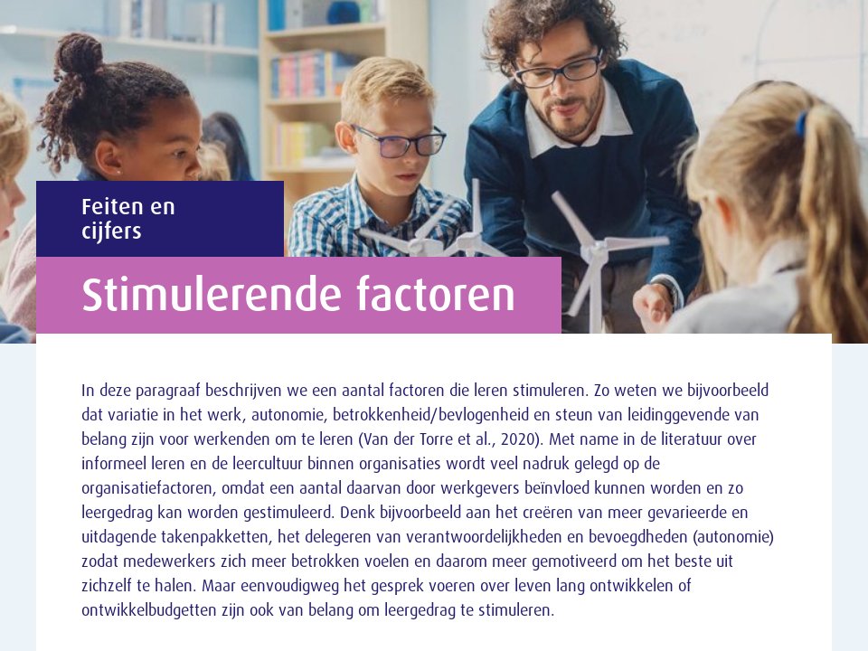 Feiten en Cijfers Stimulerende factoren - Monitor Leercultuur 2022