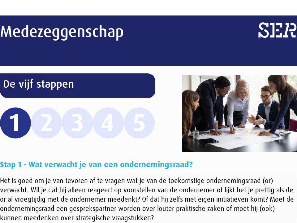 stappenplan - stap 1 - or_oprichten_stappenplan_medewerkers