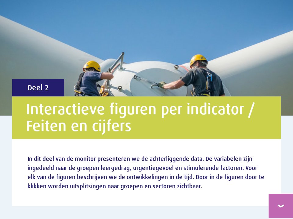 Feiten en cijfers - ser_leercultuurmonitor_2023