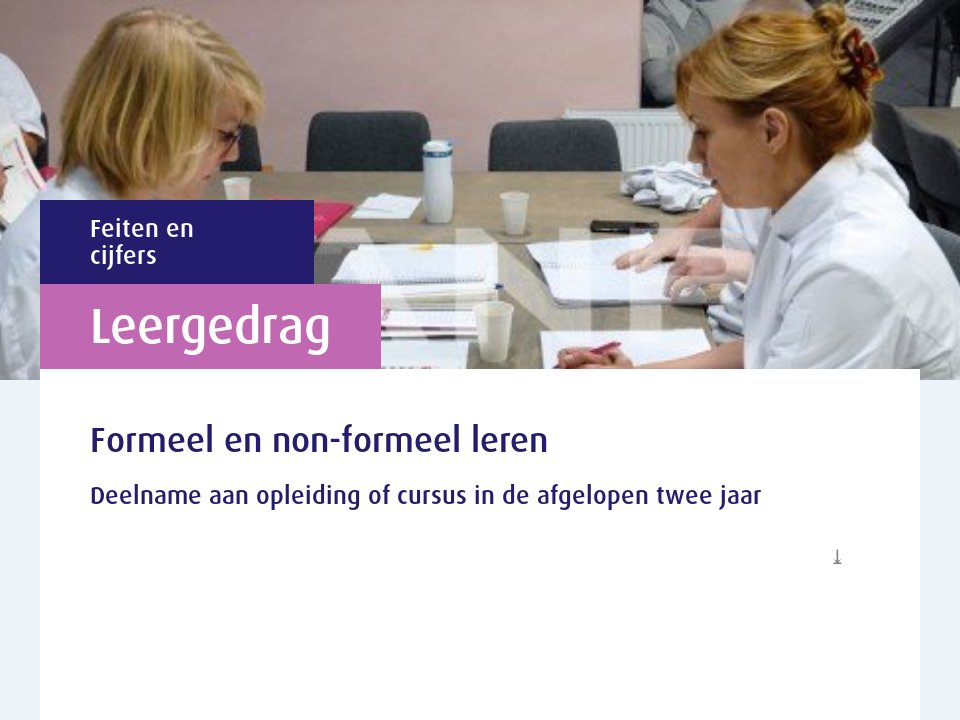 Ontwikkeling van Leercultuur - ser_leercultuurmonitor_2023