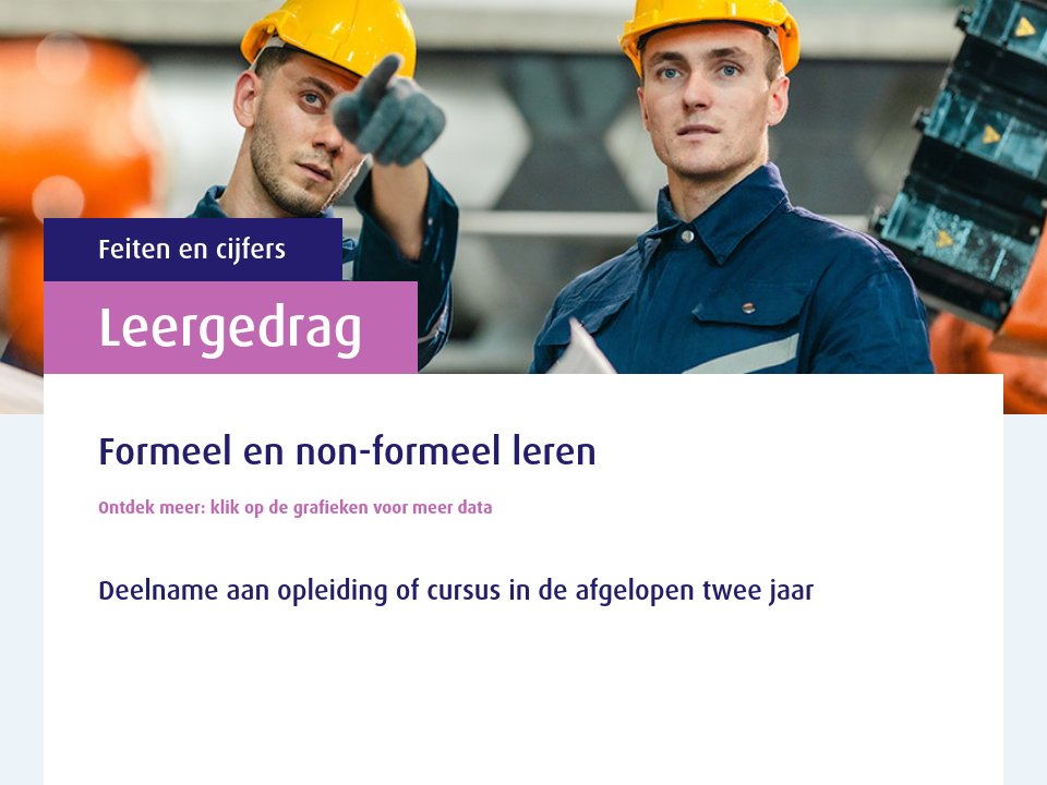 Inleiding - ser_leercultuurmonitor_2025