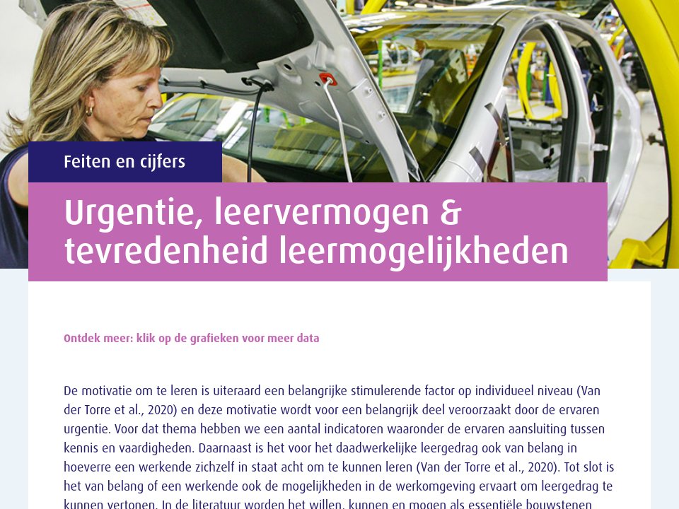 Inleiding - ser_leercultuurmonitor_2025